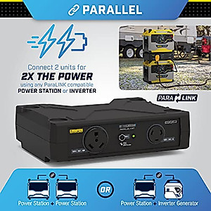 Champion Power Equipment 100594 1638-Wh Power Station 3200/1600-Watt Portable Lithium-Ion Battery Solar Generator