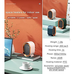 electric space heaters for indoor use: plug in portable small room personal heater with fan for bedroom bathroom | 1200 watt mini heater for office under desk table quiet handy 300 sq ft air heat