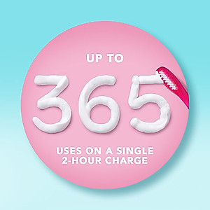 FOREO ISSA Hybrid Wave Brush Head Fuchsia, Medical-Grade Silicone & PBT Polymer Bristles, 6-Months Lasting