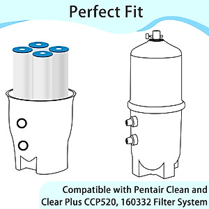 Future Way 4-Pack CCP520 Pool Filter Cartridges Replacement for Pentair Clean & Clear Plus 520, Replace Pleatco PCC130, Pentair R173578, 520 sq.ft