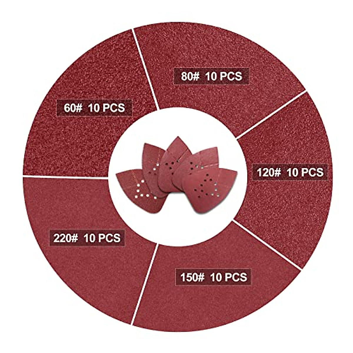 S SATC Mouse Detail Sander Sandpaper 50 PCS Mouse Sanding Pads 12 Hole Mouse Sandpaper Assorted 60/80/120/150/220 Grits