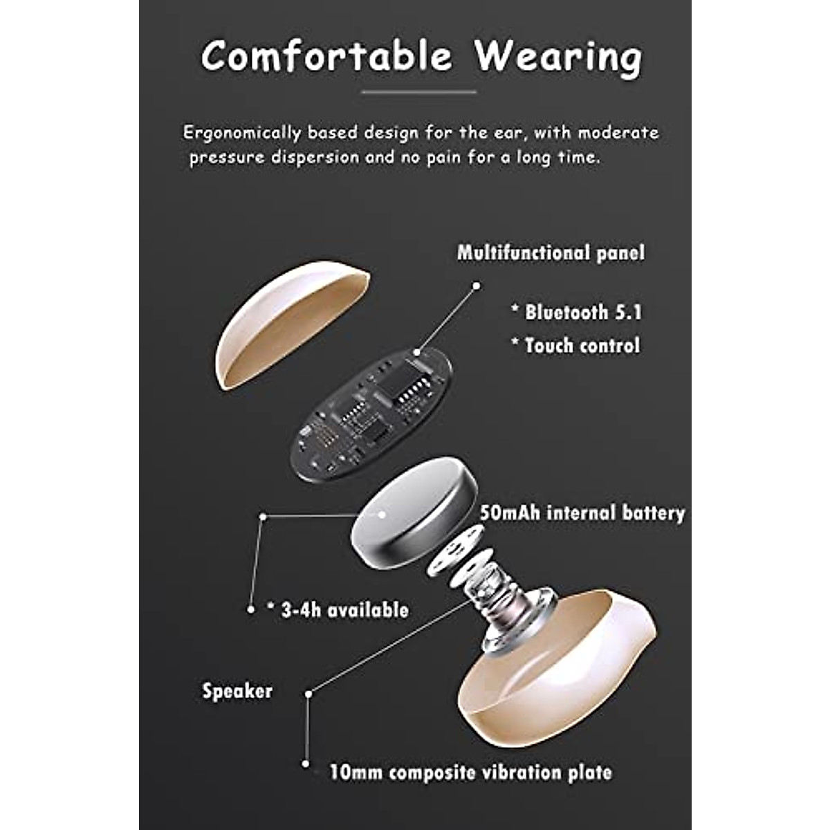 SZHTFX Invisible Earbuds Small Mini Hidden Earbuds for Work, Sleep, Music (Nude)