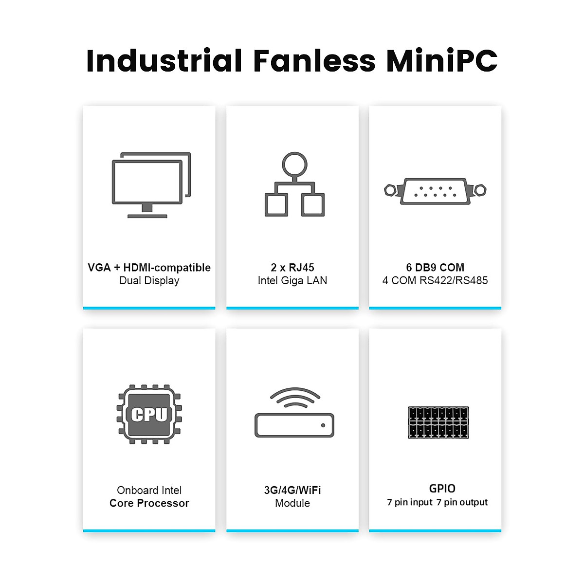 Industrial Fanless Mini PC Inter i7 1165G7 Windows 11, 8GB DDR4 256GB SSD, 8 x USB, 6X COM, HDMI, VGA, 14 x GPIO, 2*i225-V B3 2.5G RJ45 LANs