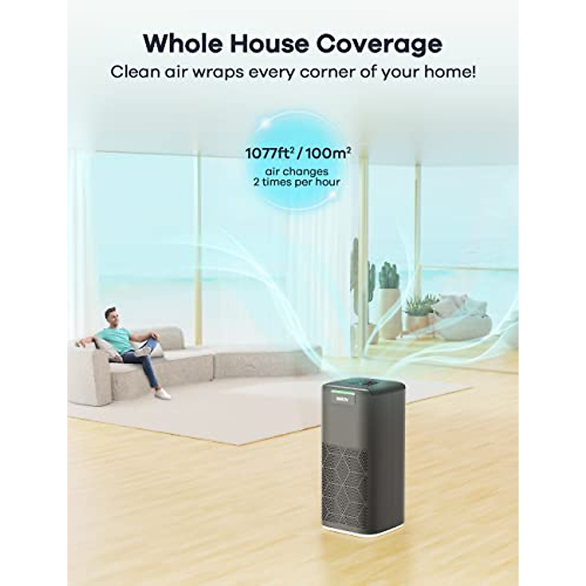 Welov P200S Air Purifiers for Home Large Room with An Extra H13 True HEPA Pet Care Filter Bundle