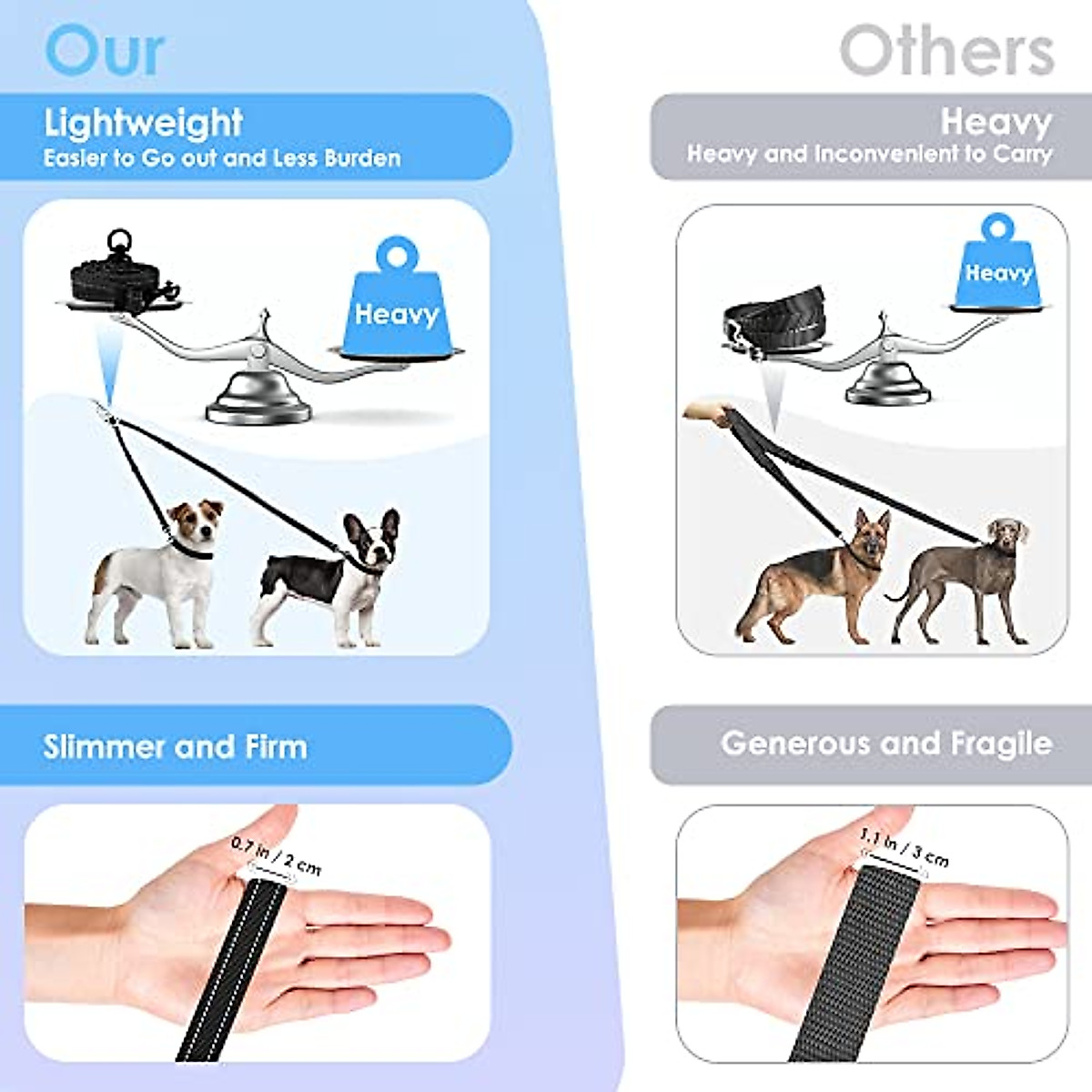 AUTOWT Double Dog Leash, No Tangle 360° Swivel Rotation Reflective Lead Attachment Adjustable Length Dual Two Dog Lead Splitter, Comfortable Shock Absorbing Walking Training for 2 Dogs