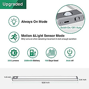 LED Motion Sensor Cabinet Light 2500mAh 2 Packs Rechargeable Under Counter Closet Lighting, Wireless Night Light with 54 LEDs for Cabinet, Wardrobe, Kitchen, Hallway, Stairs