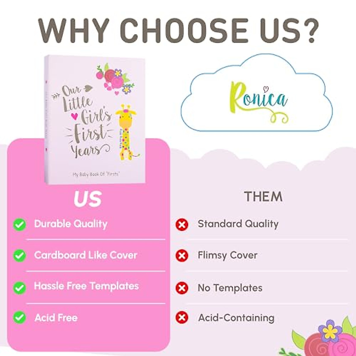 Ronica Memory Book for Baby Girl - Photo Album, Easy to Use Keepsake Scrapbook - Modern Keepsake for New Parents to Record Photos & milestones