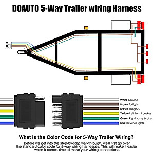 DOAUTO 29Ft 5-Way Flat Trailer Wishbone Wiring Harness Extension Kit, 25' Male & 4' Female Ends Connector SAE J1128 18-Guage Wiring Extiondsion 12V DC with Auxiliary Blue Brakes for Boat Trailer