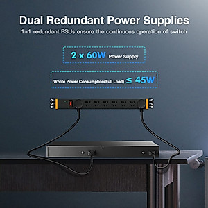 MokerLink 48 Port Gigabit Ethernet Switch with 2 SFP Port, Dual Power Supply, Fanless Metal Rackmount Unmanaged Plug and Play Network Switch