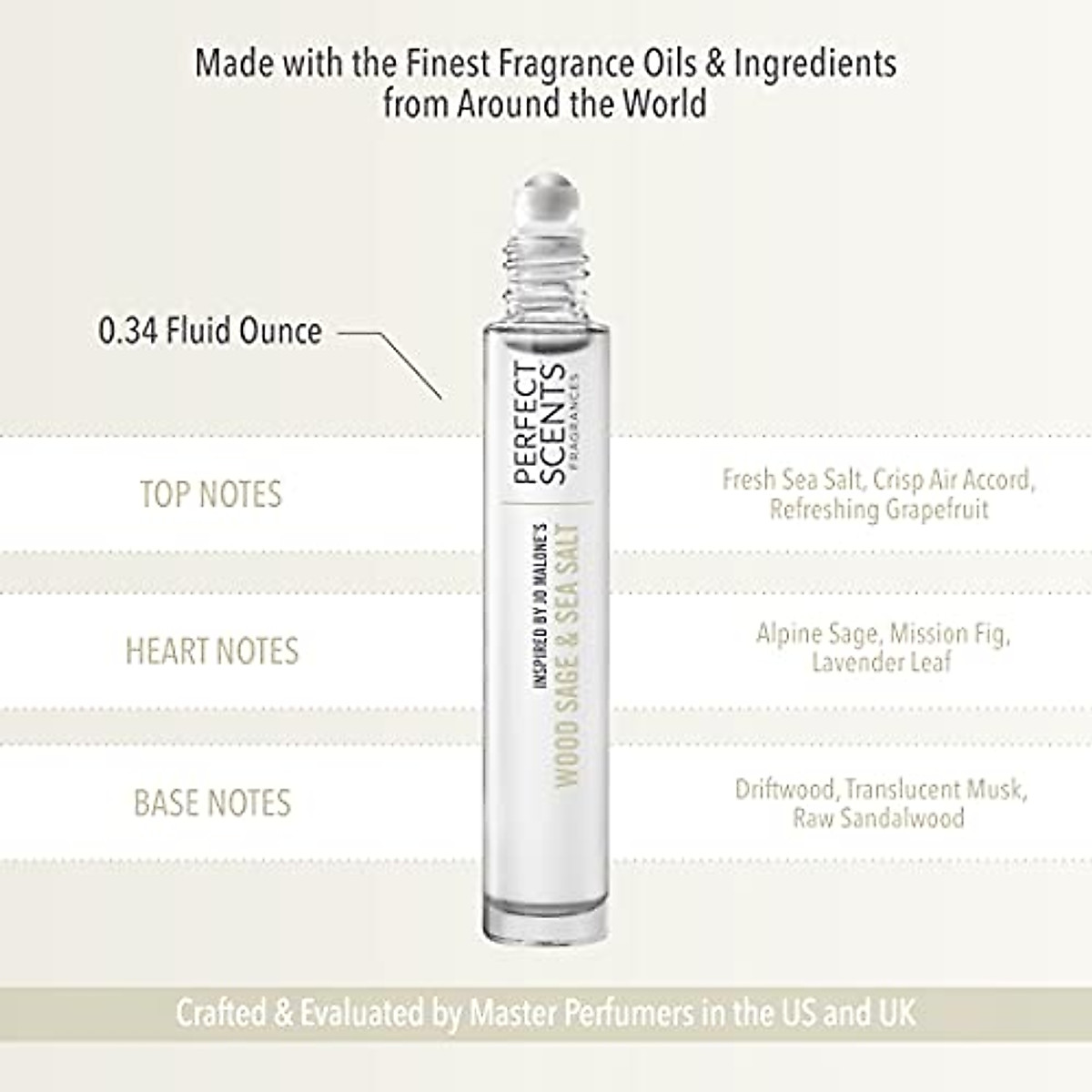 Perfect Scents Fragrances | Inspired by Jo Malone's Wood Sage & Sea Salt | Rollerball | Women’s Eau de Toilette | Vegan, Paraben Free, Phthalate Free | Never Tested on Animals | 0.34 Fl Oz
