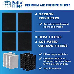 Fette Filter - Air Purifier Replacement True HEPA Filter Kit Compatible with Honeywell InSight Air Purifiers Model HPA5300B HPA5350 & PowerPlus HPA3300 HRF-R3, HRFSC1 Filter S HRF-A300