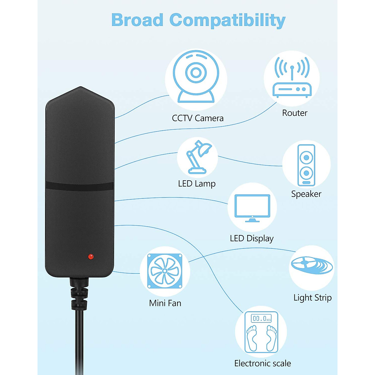 Aclorol Replacement Charger 12V 1A 0.6A 0.8A 0.5A Power Supply Universal AC Adapter 100V-240V AC to DC 12Volt Power Adapter w/10 Tips 12V 1000mA 800mA Power Cord for LED Strip Pixel Router CCTV Camera