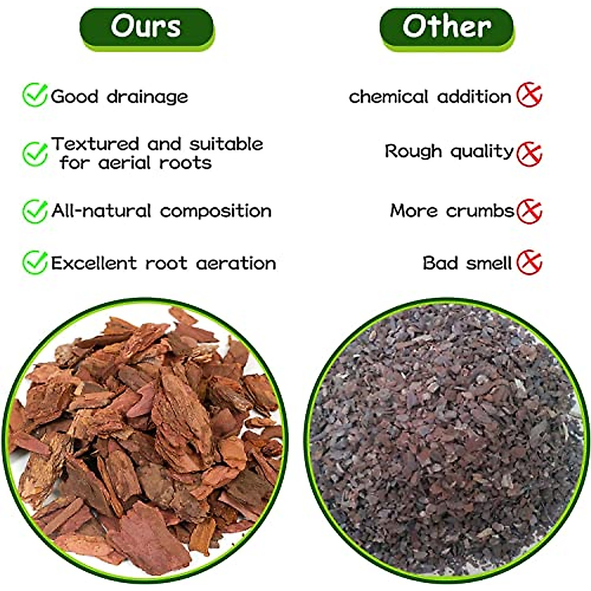 Legigo 2 Quarts Organic Orchid Potting Bark- All Natural Orchid Bark Potting Mix Pine Bark Wood Chips for Houseplant Mulch, Orchid Plants Root Development, Mulch for Potted Plants
