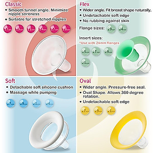 Nenesupply 19mm Flange Inserts and 24mm Flanges Compatible with Medela Breast Pump Parts Replacement 19mm Flange for Medela Work with Pump in Style Parts Symphony Swing Maxi Harmony Personalfit Flex