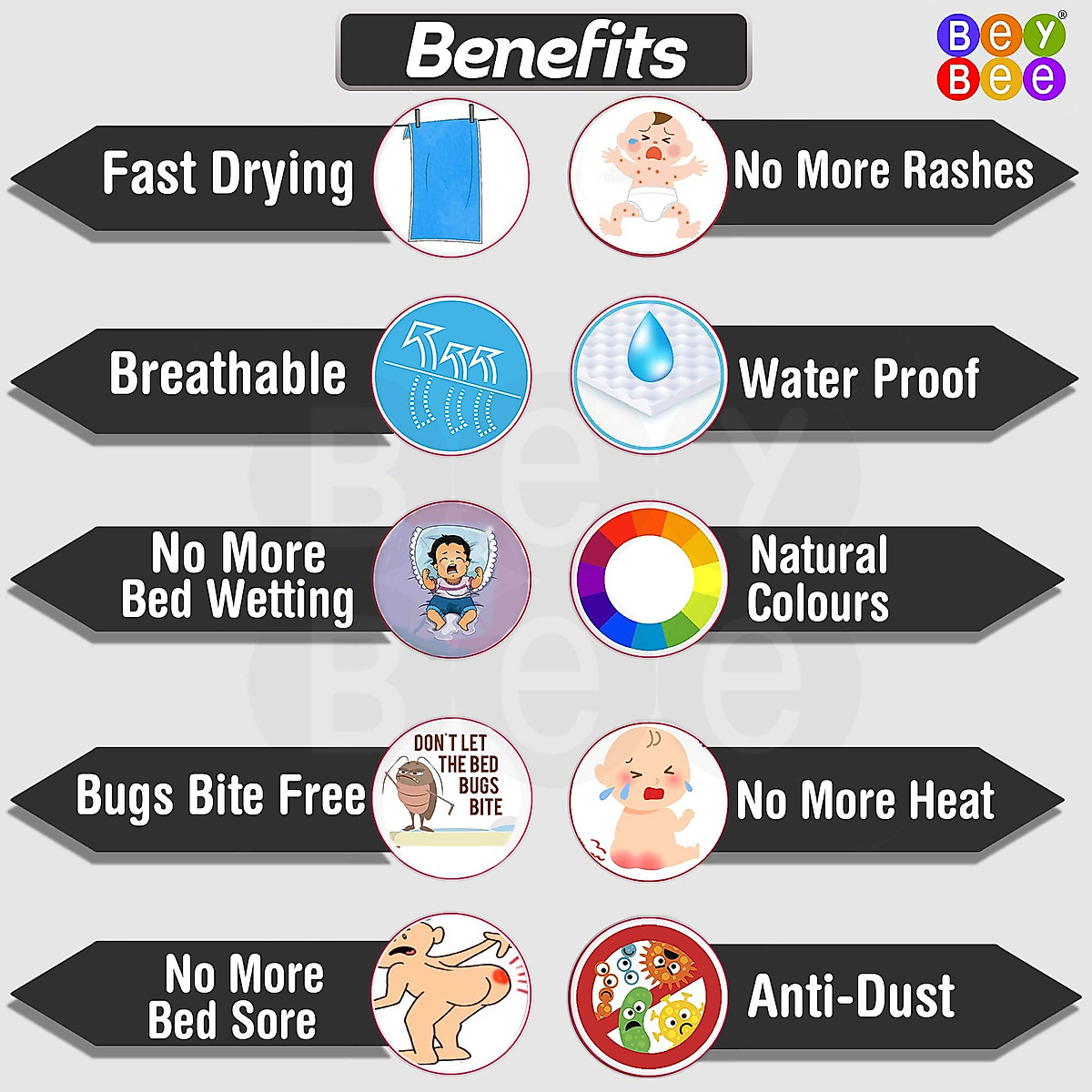 Beybee Quick Dry Baby Bed Protector Waterproof Sheet (100X70 cm (Pack of 1))(Firoza)