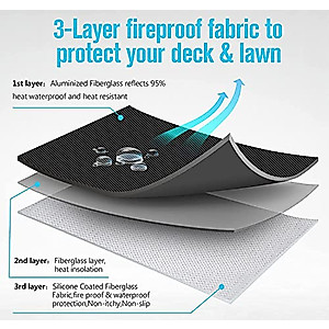 SIRUITON Large Under Grill Mats, 75″x36 inch Under BBQ Mat Protect Decks and Patios from Grease Splatter, Absorbent Oil Reusable and Washable, Fire Pit Ember Mat