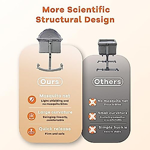 uiuwoo Bedside Crib for Baby, 3 in 1 Bassinet with Large Curvature Cradle, Adjustable and Movable Baby Bed with Mosquito Nets, Sleeper Safety Certificattion Guarantee