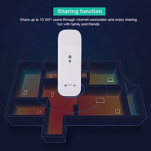 4G LTE USB Modem Dongle, Pocket Mobile Hotspot Router, Network Adapter, with SIM Card Slot, 150Mbps High Speed, 10 Users Sharing, for Car Outdoor