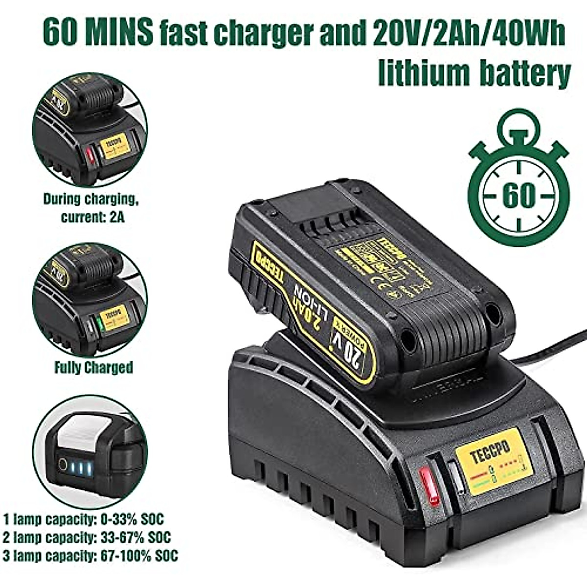 TECCPO Cordless Drill Set, 63Pcs Power Drill Set, Drill with 310 In-lbs, 2-Speed, 21+1 Torque Setting, 2.0Ah Battery & Fast Charger, Tool Kit with Drill, Drill Kit Tool Set for General Household