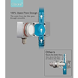Clscea External Inline CO2 Diffuser Atomizer Aluminum Alloy for Planted Aquarium 16 mm