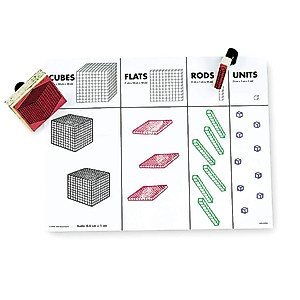 hand2mind Paper Base Ten Place Value Mat, Counting Cubes for Kids Math, Place Value Chart, Math Blocks Kindergarten Classroom Supplies, Base 10 Math Manipulatives (Pack of 25 Mats)