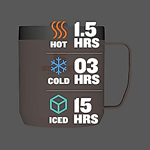 Stanley 10-09366-158 The Legendary Camp Mug Limestone 12OZ / .35L