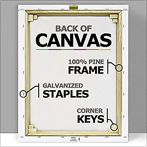 ARTCANVAS Times of the Day Canvas Art Print by Alphonse Mucha - 40" x 26" (0.75" Deep)