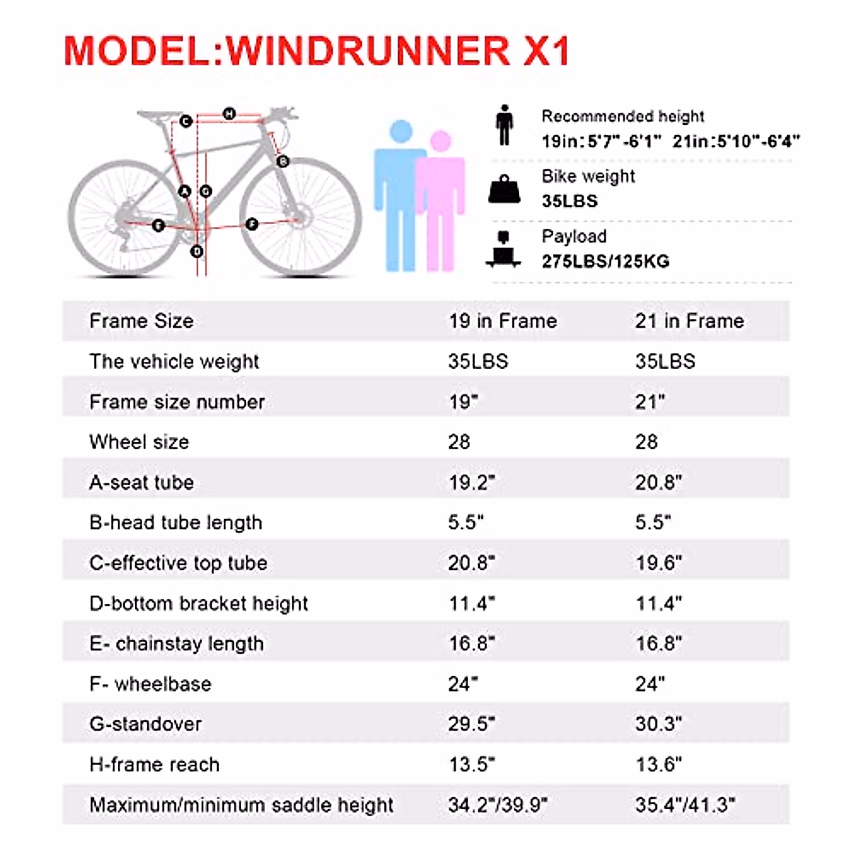 Redfire Hybrid Bike for Men and Women, 21-Speed Drivetrain, 700C Wheels,19/21 Inch Aluminum Frame, City Commuter Bicycle for Adult, Multiple Colors