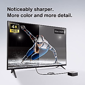 4K HDMI Cable 2 Pack/3.3ft, iVANKY HDMI 2.0 Cable with 18Gbps High Speed, 4K@60Hz HDR, 3D, 2160P, 1080P, Ethernet, HDCP 2.2, ARC, Compatible with MacBook Pro 2021 14/16 inch, UHD TV, PC, PS5/PS4, Xbox