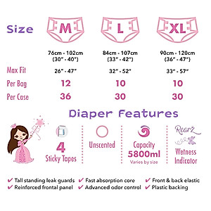 Rearz - Princess Pink - Overnight Adult Diapers (Sample 2 Pack) (Medium)