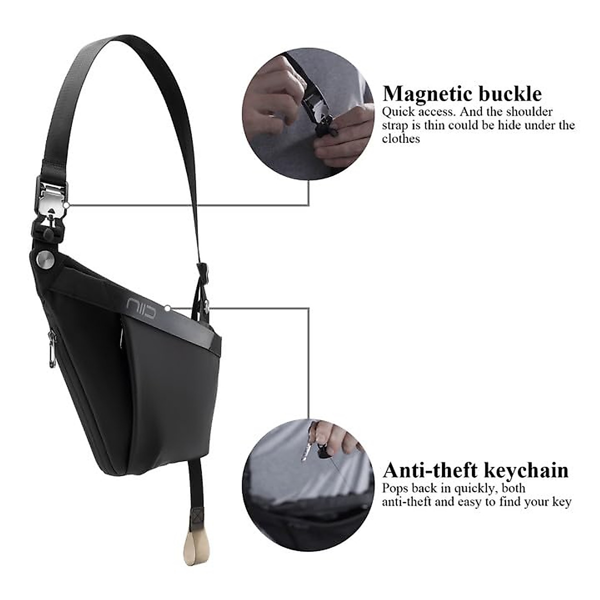 NIID-FINO 4 Compact EDC Sling Bag, Minimalist Chest Shoulder Backpack Crossbody Bag for Men Women Lightweight Slim Daypack for Tactical, Travel, Work, Gym, Sport(Excluding Mask Pack)