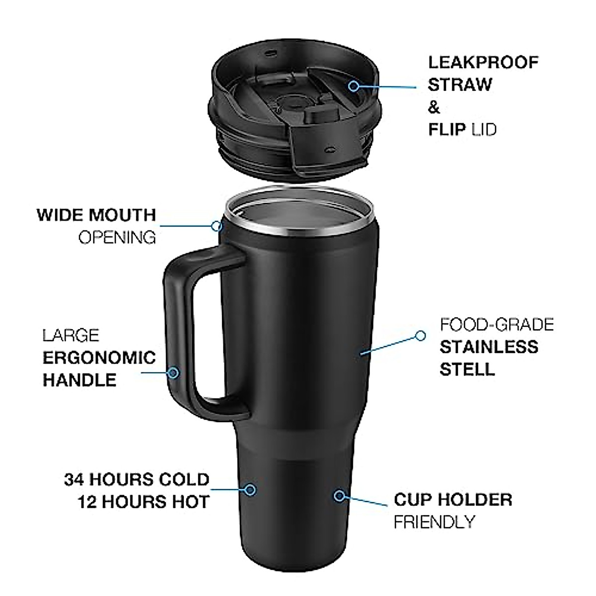 EALGRO 40 oz Tumbler with Handle, Insulated Tumblers with Lid and Straw, Large Metal Sports Water Bottle Jug, Thermal Stainless Steel Travel Coffee Mug Cup, Black