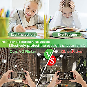 Jardhom LED Light Bulb,G120 Globe Bulb,15W (150W Equivalent) Globe Light Bulbs,Daylight 5000k Led Bulb,Non-Dimmable,E26 Base Large Decorative Lamp,1100 Lumer, for Indoor Room Lighting Globe Light