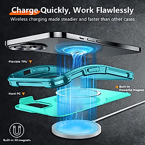 Red2Fire Magnetic for iPhone 14 Plus Case [Compatible with Magsafe][Military Grade Drop Protection][2X Glass Screen Protector+2X Camera Lens Protector] Shockproof Protective Case - Light Green