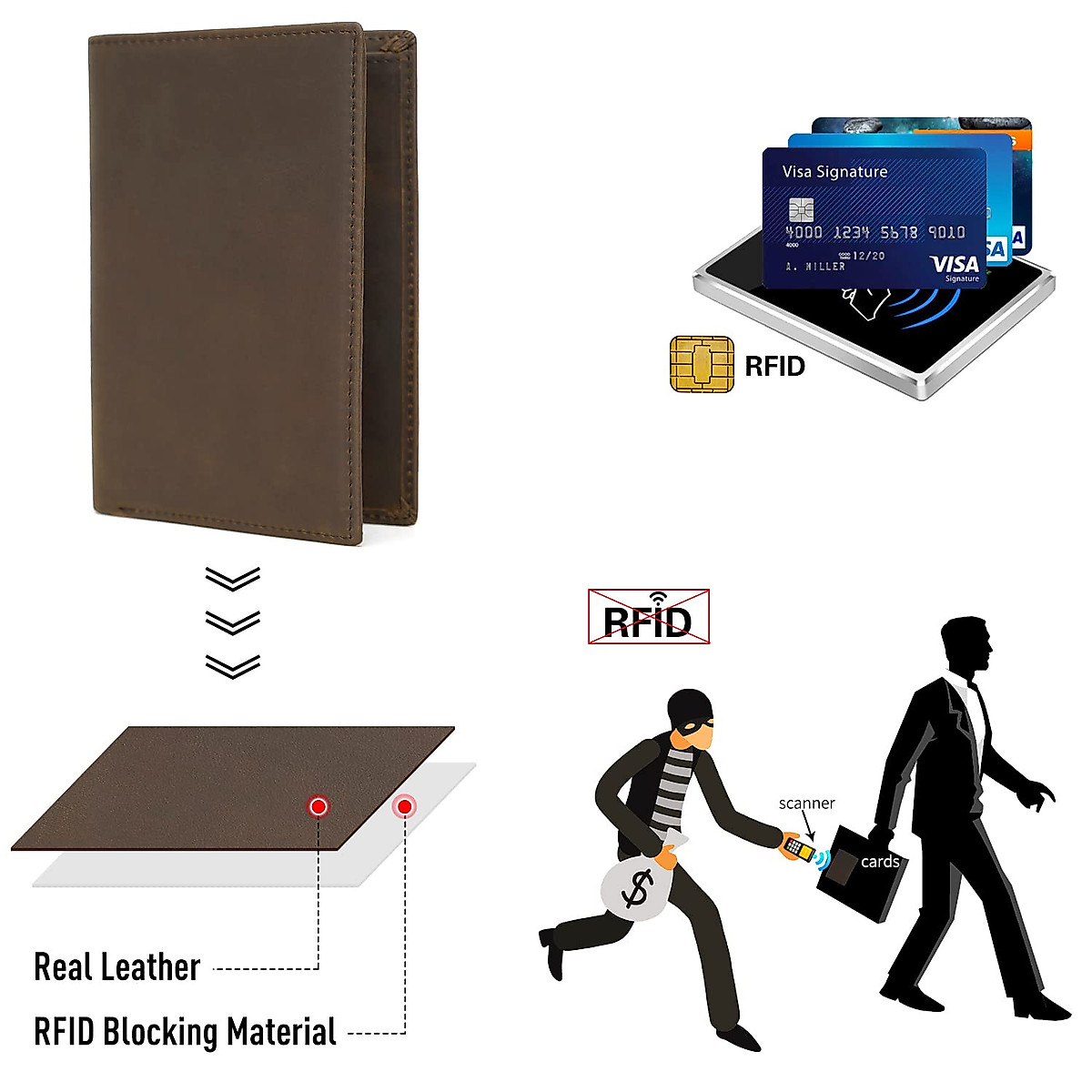 Polare Functional RFID Blocking Leather Passport Holder Travel Bifold Wallet For Men(Dark Brown)