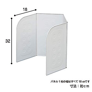 Nobuaki Easy to clean! Compact range guard RGC-W