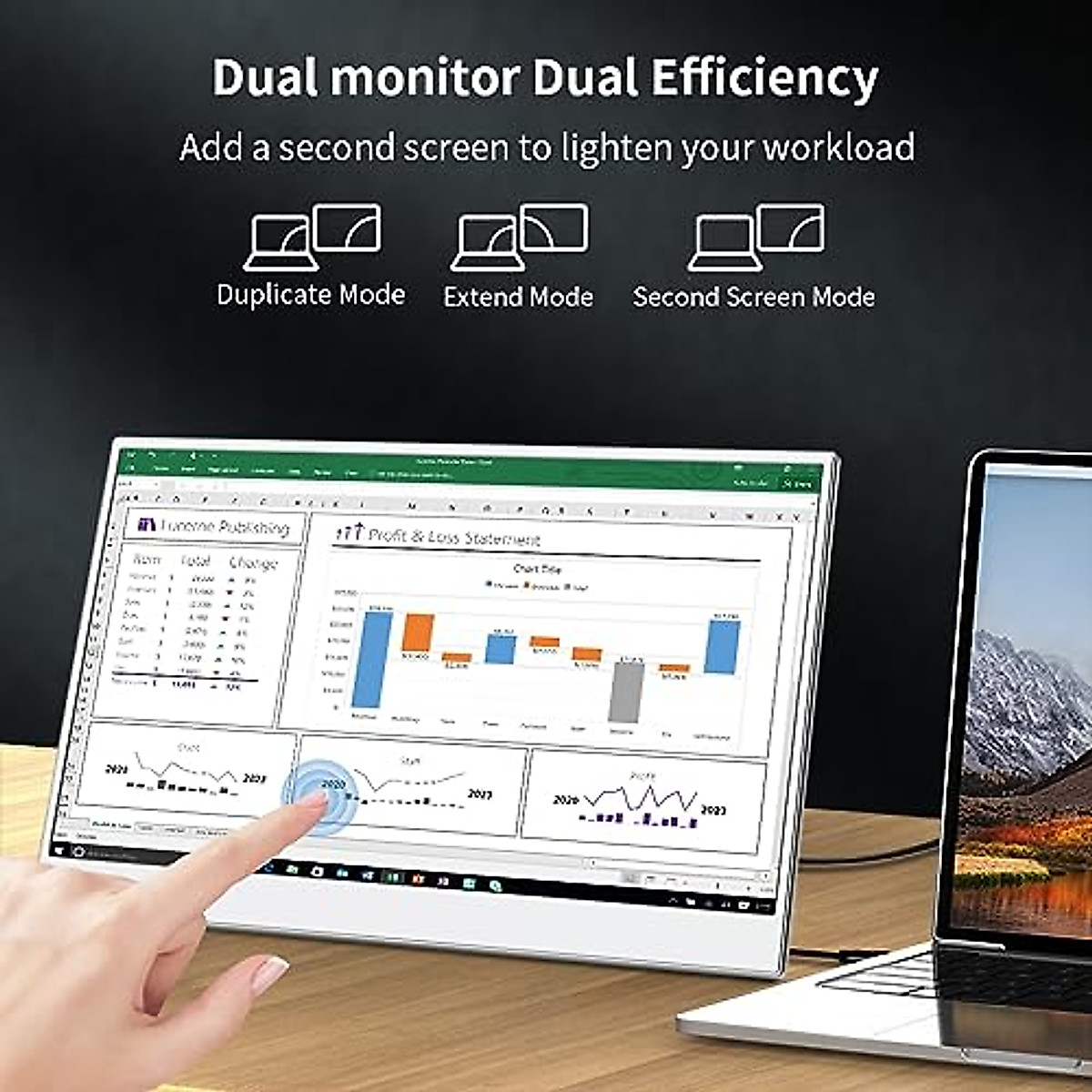 Magedok Portable Monitor,14”Touchscreen Monitor,FHD 1080p,100% sRGB Display,with USB-C,HDMI,Mini DP,Folding Kickstand Extend Second Screen for Laptop/PC/Phone/Switch/Xbox