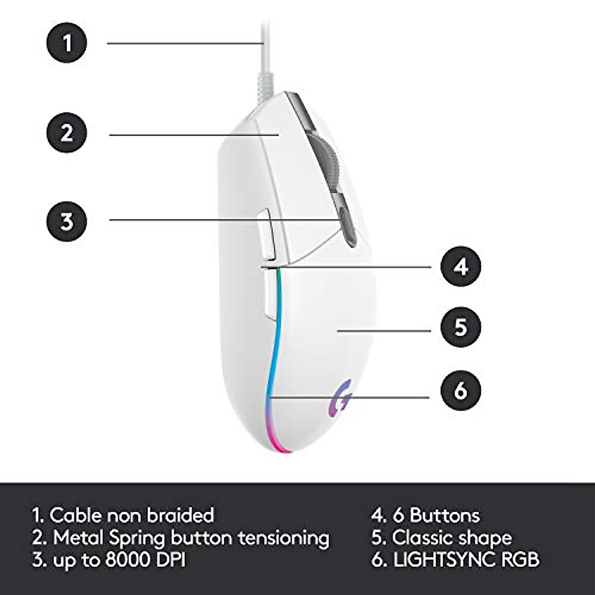 Logitech G102 Light Sync Gaming Mouse with Customizable RGB Lighting, 6 Programmable Buttons, Gaming Grade Sensor, 8 k dpi Tracking,16.8mn Color, Light Weight (White)