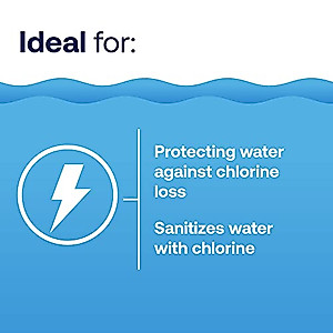 HTH Spa Care Clear Chlorinating Sanitizer, Spa & Hot Tub Chemical Controls Bacteria and Algae, 1.25 lbs.