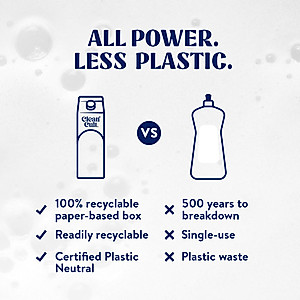 Cleancult Dish Soap Liquid Refills - Plant Based Cleaning Power - Cuts Grease & Grime - Free of Harsh Chemicals - Uses 90% Less Plastic - Lemon Verbena - 32 oz/3 Pack