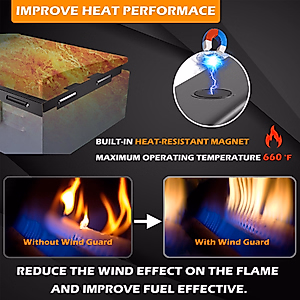 Wind Guards for Blackstone 28 inch Griddle, Magnetic Wind Screens, Blackstone Griddle Accessories, Fit with Hood, Rear Grease Cup and Side Shelf, Heat Shield for Side Table, Grilling Gifts, Black