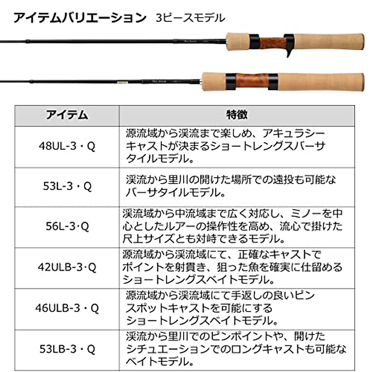 Daiwa 53LB-3/Q Trout / Native Widesstream Black
