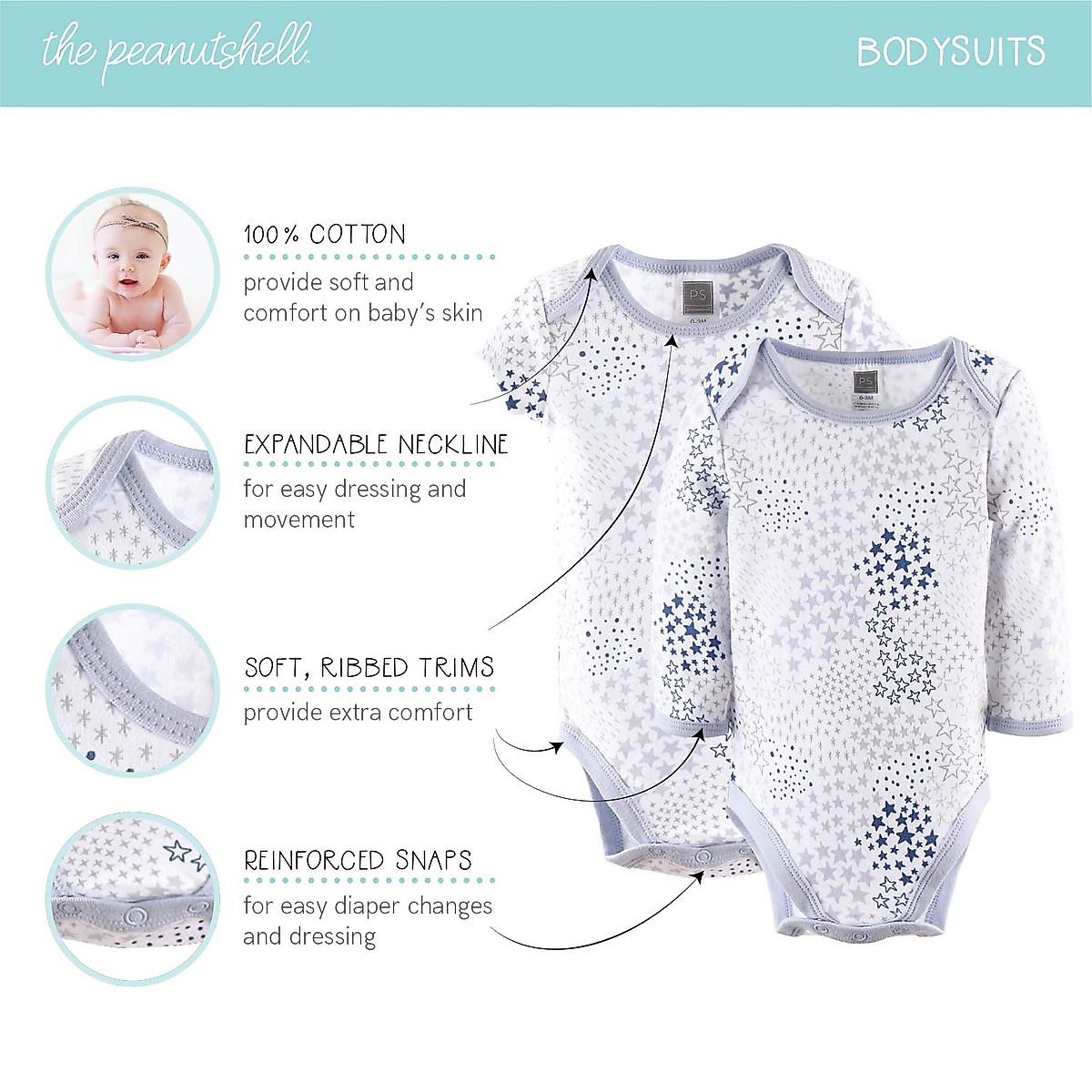 The Peanutshell Newborn Layette Gift Set for Baby Boys or Girls | 23 Piece Gender Neutral Newborn Clothes & Accessories Set | Fits Newborns to 3 Months