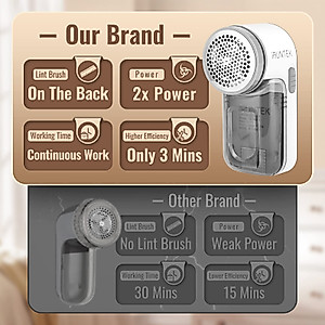 iRUNTEK Fabric Lint Remover Wired Use, USB Powered Shaver and Lint Brush 2 in 1, Sweater Defuzzer Remove Fuzz, Lint Balls, Pills, Bobbles from Clothes, Furniture, Carpet, Couch