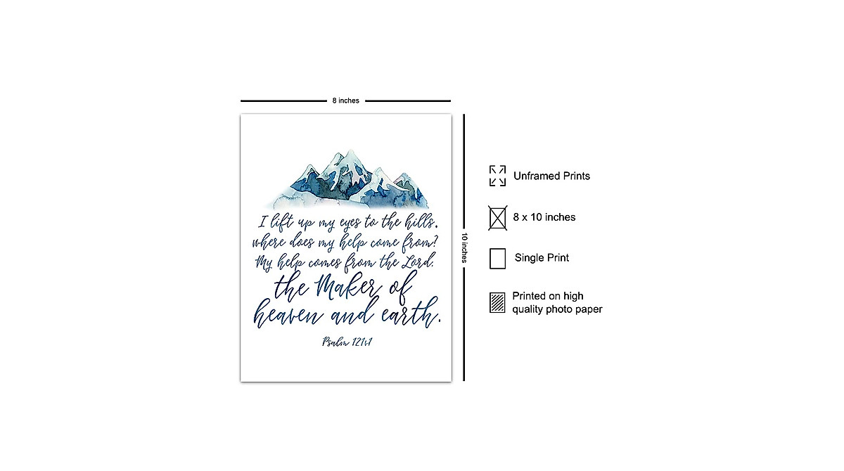 Christian Wall Decor - Inspiring Gifts for Men