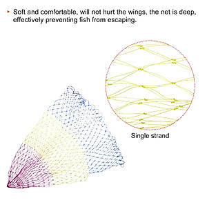 PATIKIL Fishing Net Replacement, Dia.23.6" Nylon Landing Net Replacement Mesh for Freshwater Saltwater Fishing, Multicolor