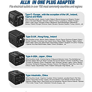 2000Watts Voltage Converter, 220V to 110V Converter, International Plug Adapter, Power Converter Adapter Combo, US to Europe, UK, Israel, Africa Over 150 Countries (DeepBlack)