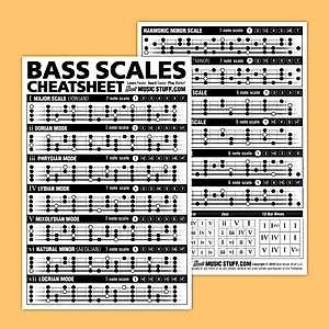 Bass Scales Cheatsheet Laminated and Double Sided Pocket Reference 4"x6" • Best Music Stuff