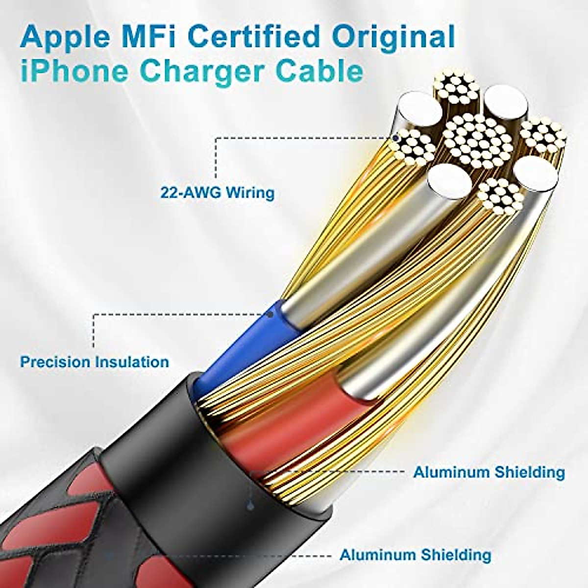iPhone Charger 6ft (3Pack), Apple MFi Certified 6Feet 90 Degree Nylon Braided Lightning Cable Right Angle 6Foot iPhone Charging Cord for Apple iPhone 14 13 12 11 Pro X XS XR 8 Plus 7/6/5-Red