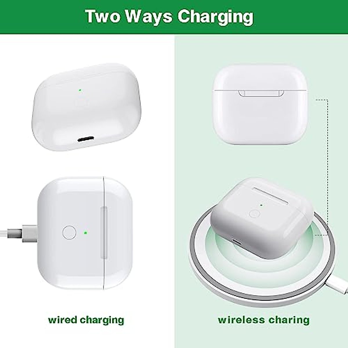 Wireless Charging Case Replacement - Compatible with AirPod 3, Qi-Certified for Air Pods 3rd Gen Charger Cases, Support Bluetooth Pairing Sync Button, 600 Mah Built-in Battery, Without Earbuds, White